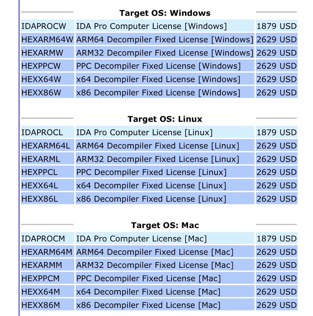 The NSA releases Ghidra, their reverse engineering tool, for free ...